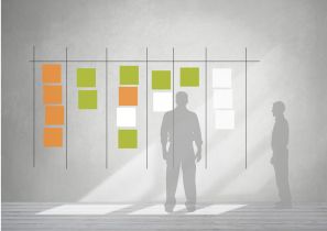 Work patterns for 'Agile' management and 'Action' learning. - Resource ...